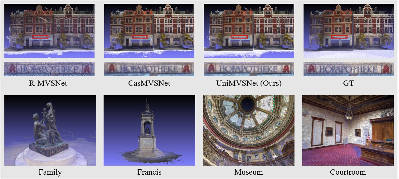 Homepage of Rui Peng